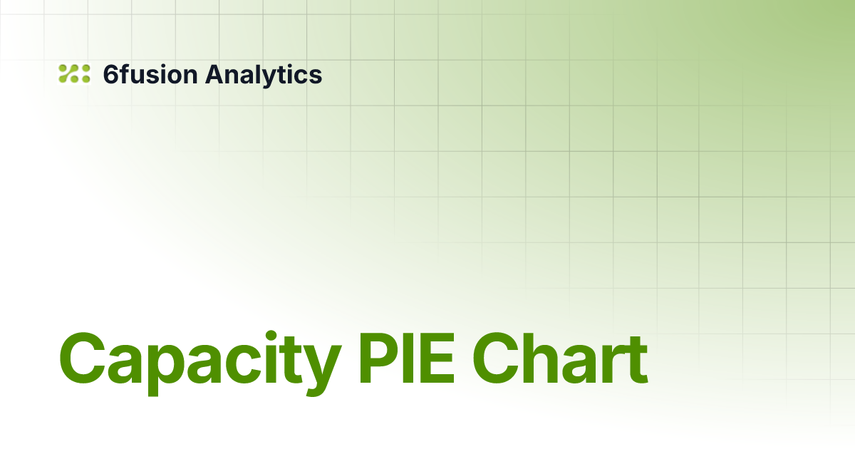 Capacity PIE Chart | 6fusion Analytics